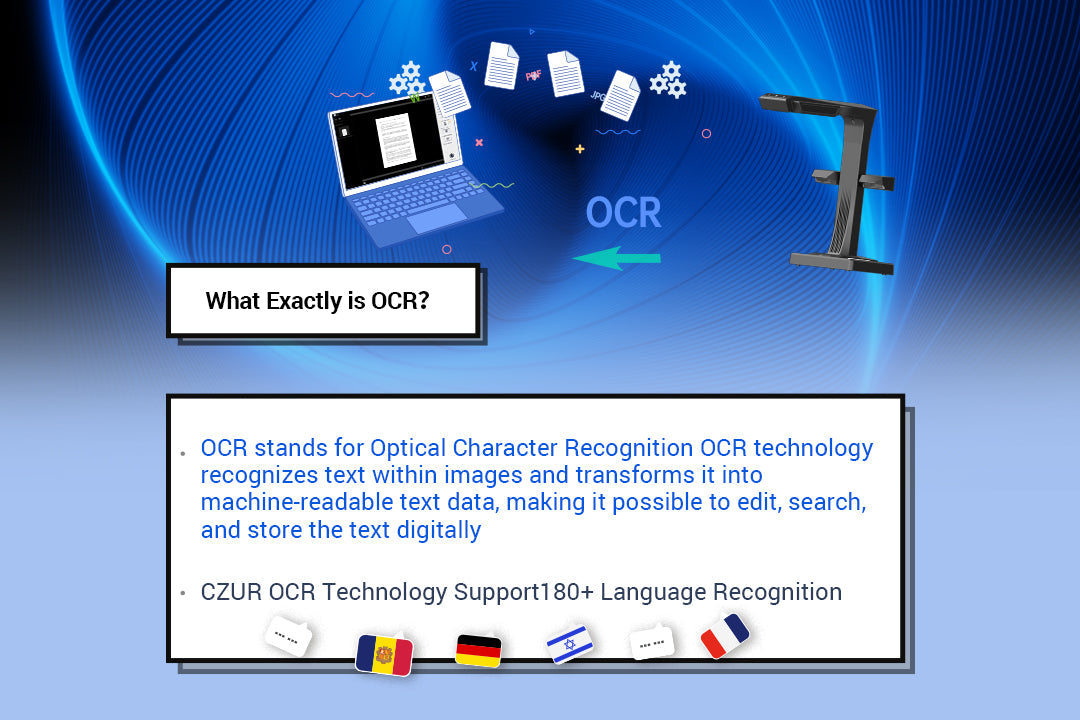 What is OCR Scanning? – CZUR TECH
