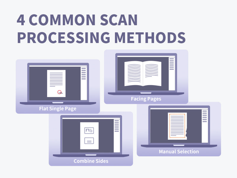 Application Scenarios of Different Processing Method – CZUR TECH
