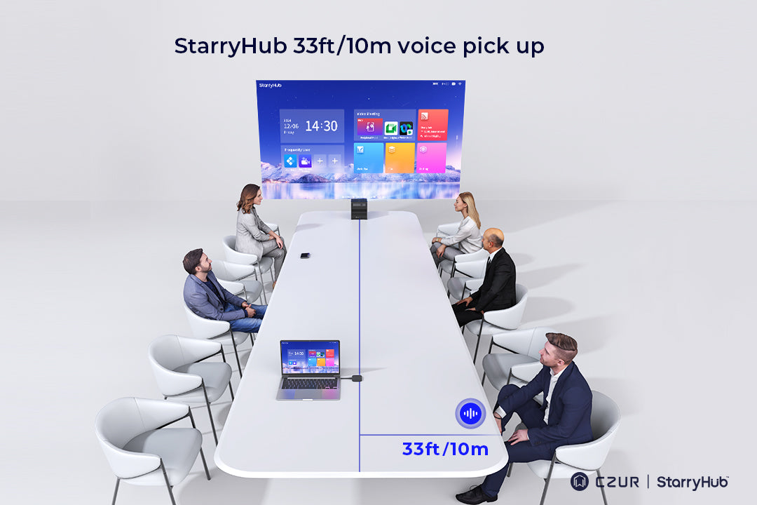 How to Choose the Right Conference Room Microphone and Speaker: 8 Fact ...