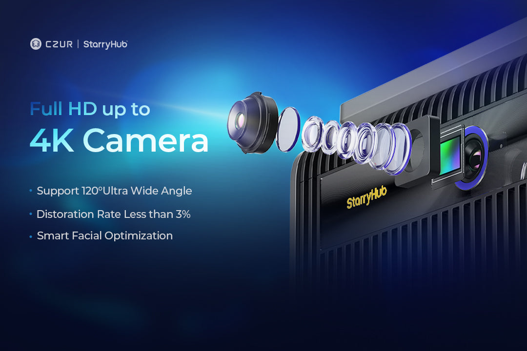 How to Pick the Best Camera for a Zoom Meeting? – CZUR TECH