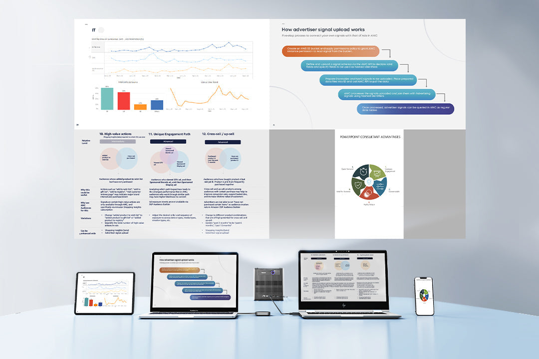 What is Screen Mirroring? – CZUR TECH