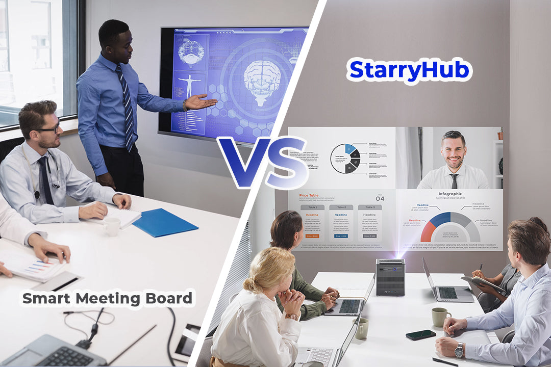 StarryHub vs Smart Meeting Board: Which is Better? – CZUR TECH